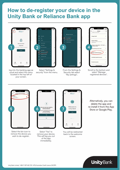 Merger of Unity Bank and G&C Mutual Bank | Unity Bank